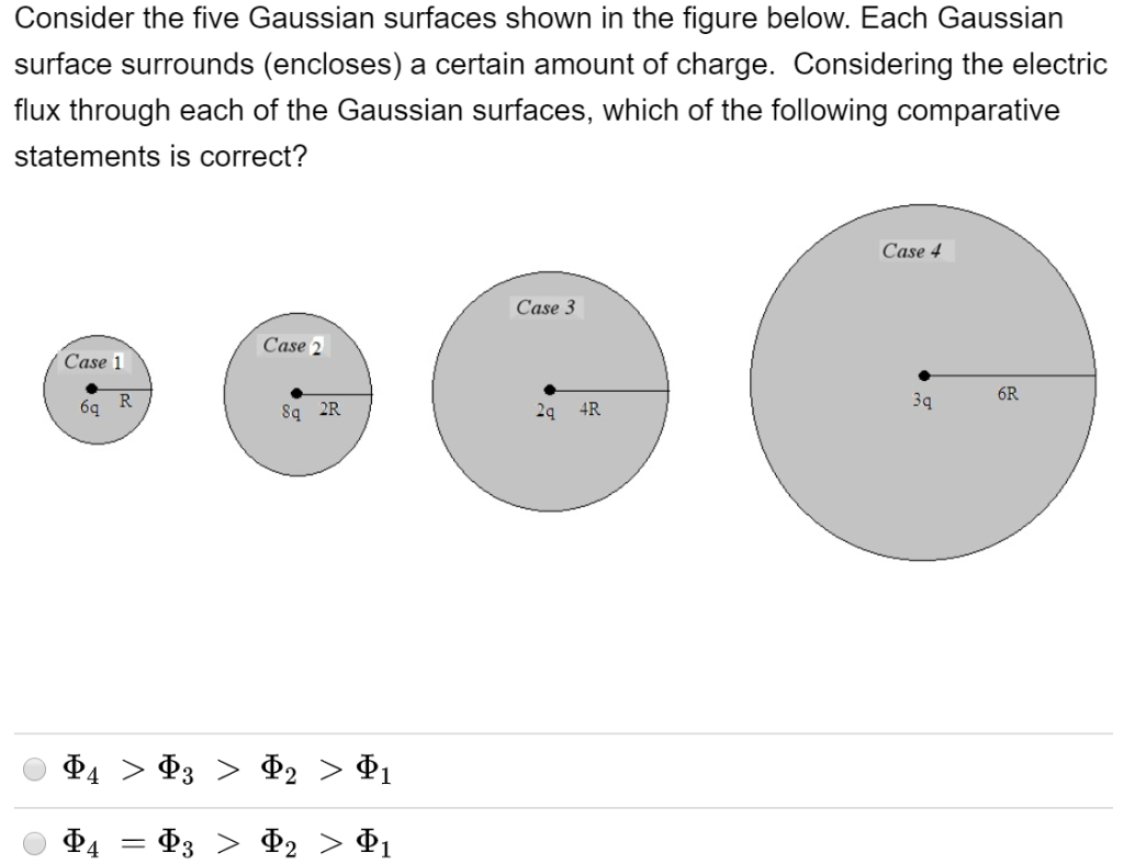Solved Consider the five Gaussian surfaces shown in the | Chegg.com