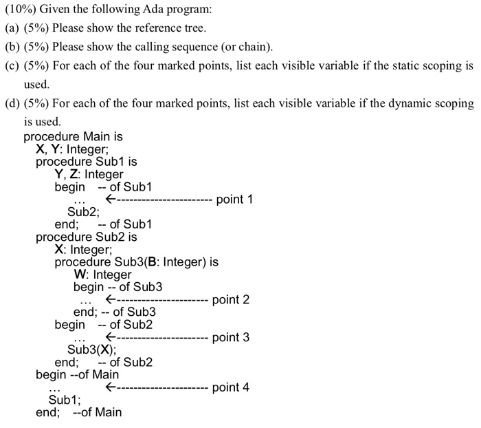 Solved (10%) Given the following Ada program: (a) (5%) | Chegg.com