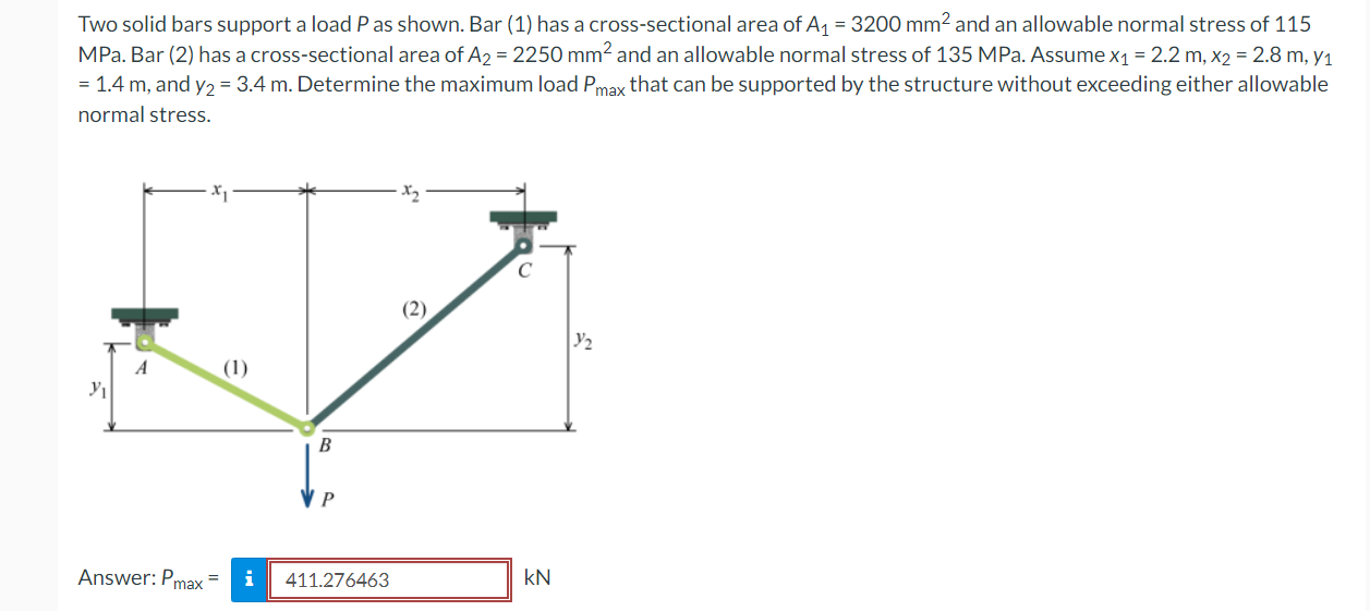 Solved Two solid bars support a load P as shown. Bar (1) has | Chegg.com