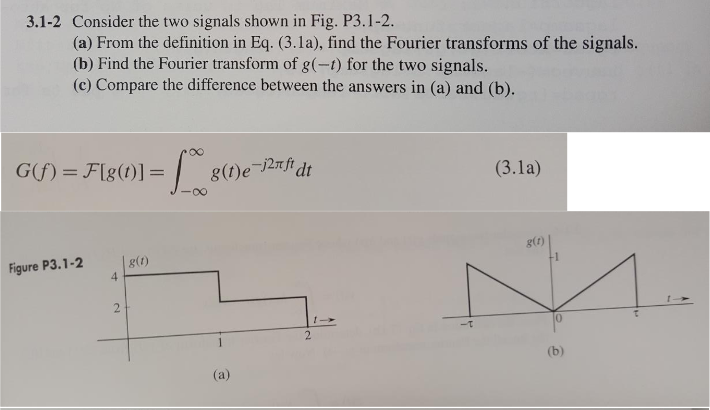 Solved 3.1-2 Consider the two signals shown in Fig. P3.1-2. | Chegg.com