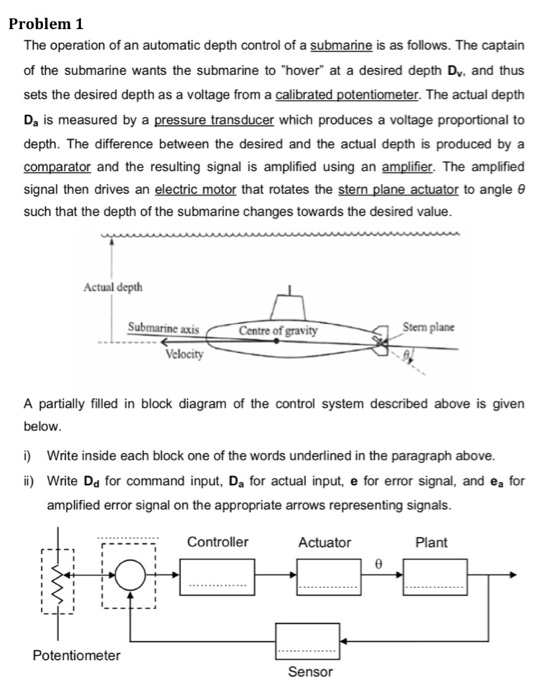 Solved Problem 1 The operation of an automatic depth control | Chegg.com