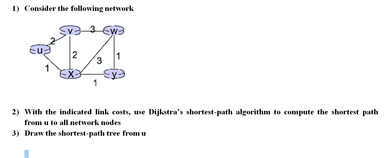 Solved Consider the following networkWith the indicated link | Chegg.com