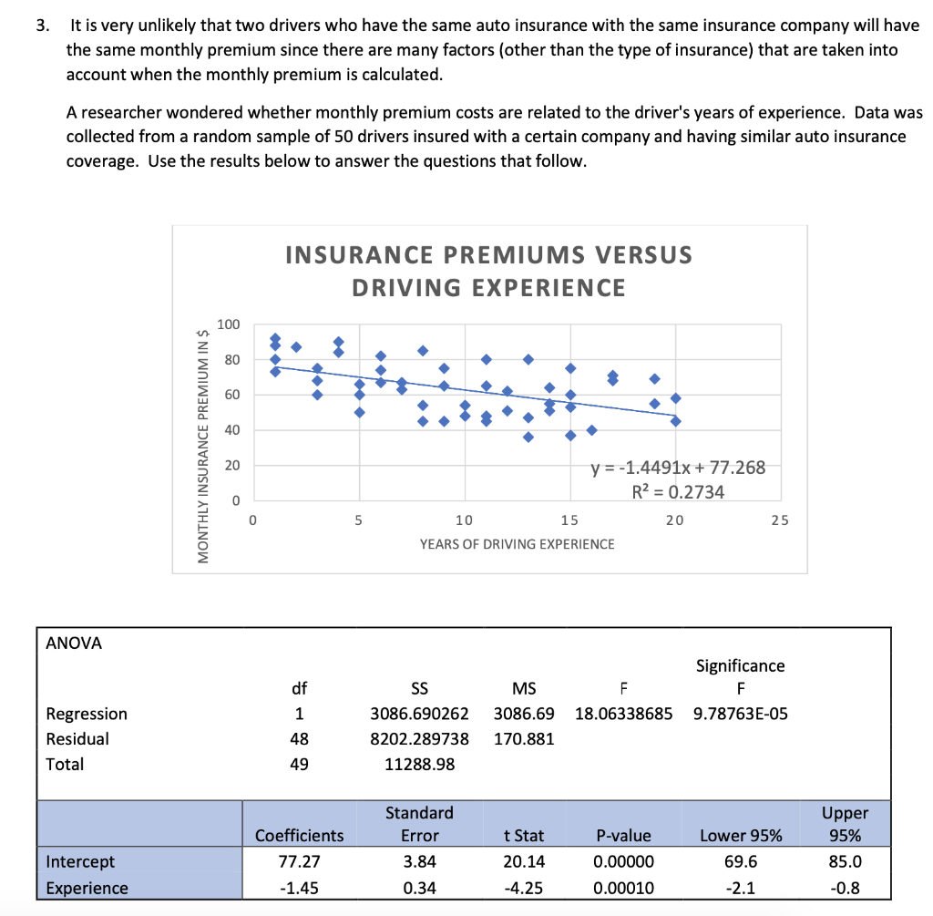 Solved 3. It is very unlikely that two drivers who have the | Chegg.com