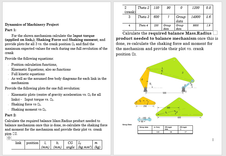Dynamics of Machinery Project Part 1: (15 points) For | Chegg.com