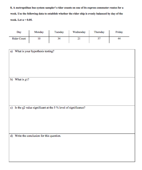 Solved 8. A metropolitan bus system sampler's rider counts | Chegg.com