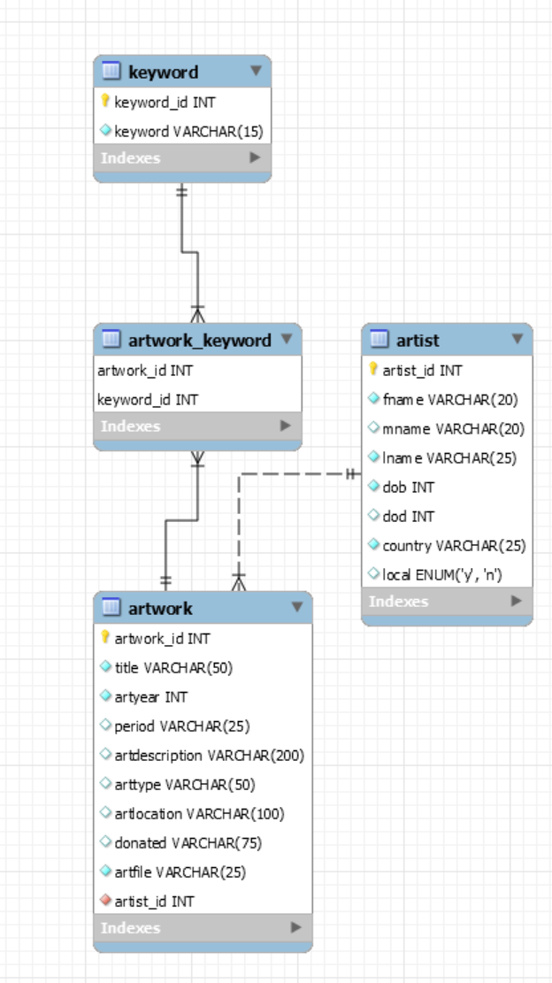 - Purpose: Understand queries that use multiple | Chegg.com