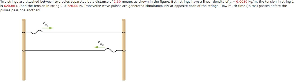 Solved Two strings are attached between two poles separated | Chegg.com