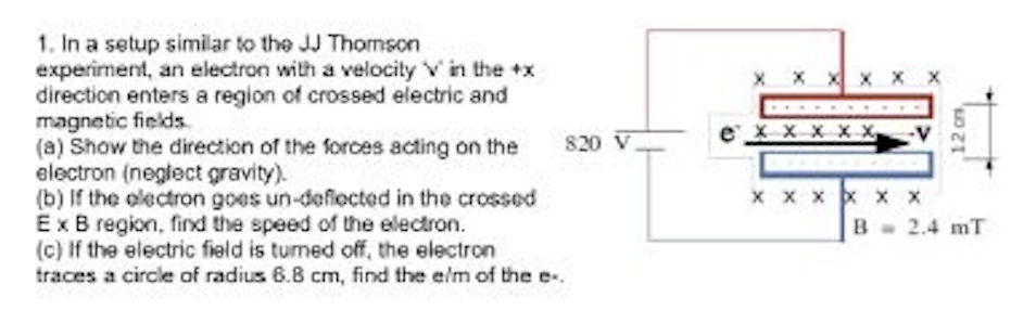 Solved In a setup similar to the JJ Thompson experiment, an | Chegg.com
