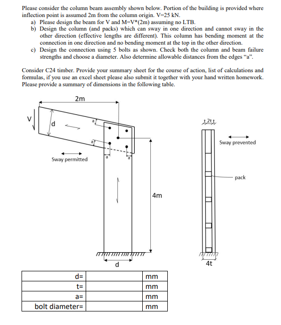 Solved Please consider the column beam assembly shown below. | Chegg.com