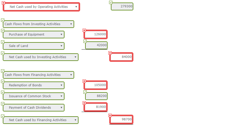Solved Exercise 12-10 Your answer is partially correct. Try | Chegg.com