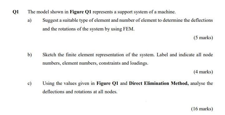 Solved Q1 The model shown in Figure Q1 represents a support | Chegg.com