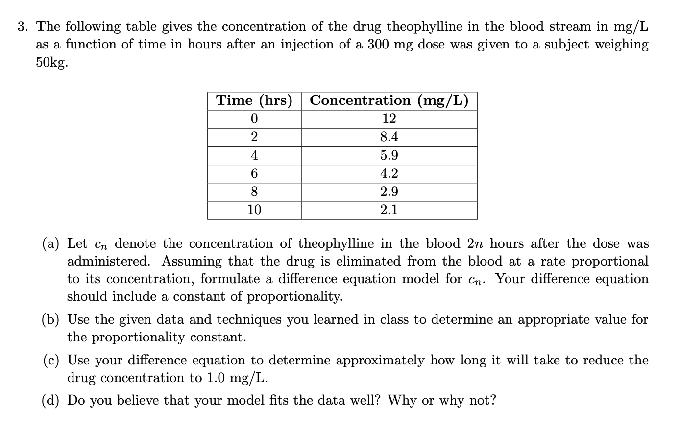 Solved 3. The following table gives the concentration of the | Chegg.com