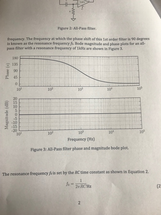 Solved A 1VPP sine wave of frequency 10Hz is applied to an | Chegg.com