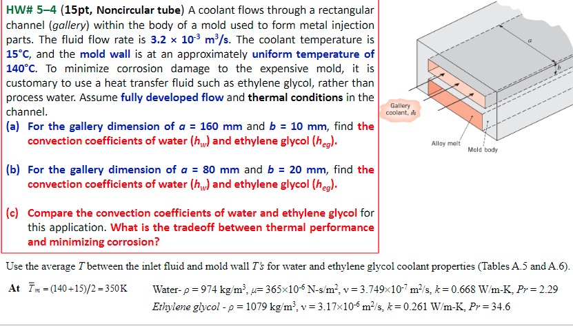 Solved HW# 5–4 (15pt, Noncircular tube) A coolant flows | Chegg.com