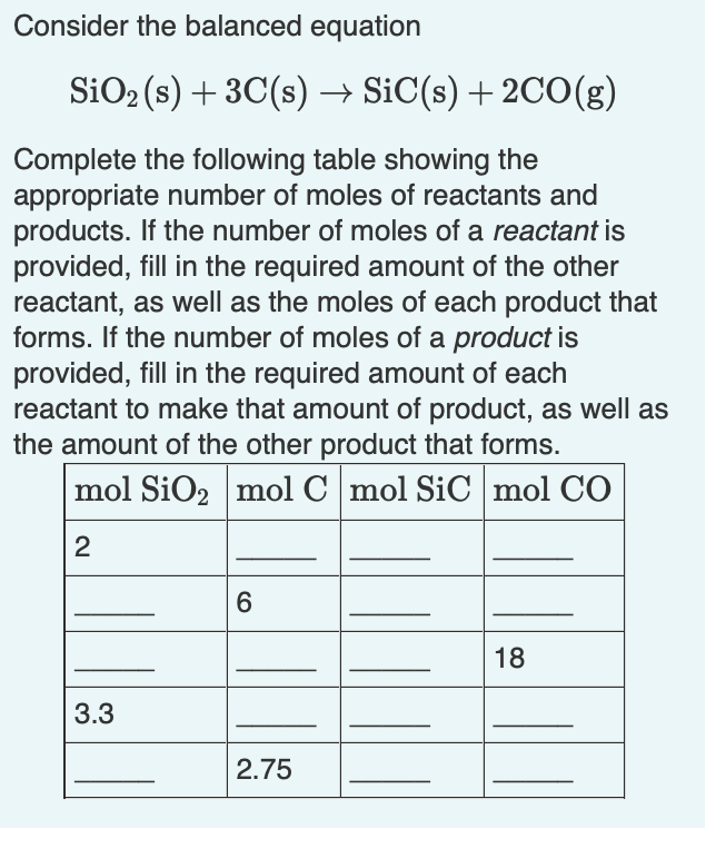Solved Consider the balanced | Chegg.com