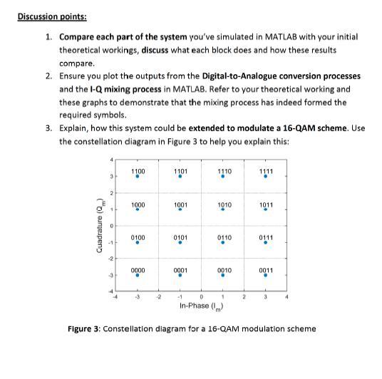 Assignment 1: QAM Communication Systems This | Chegg.com