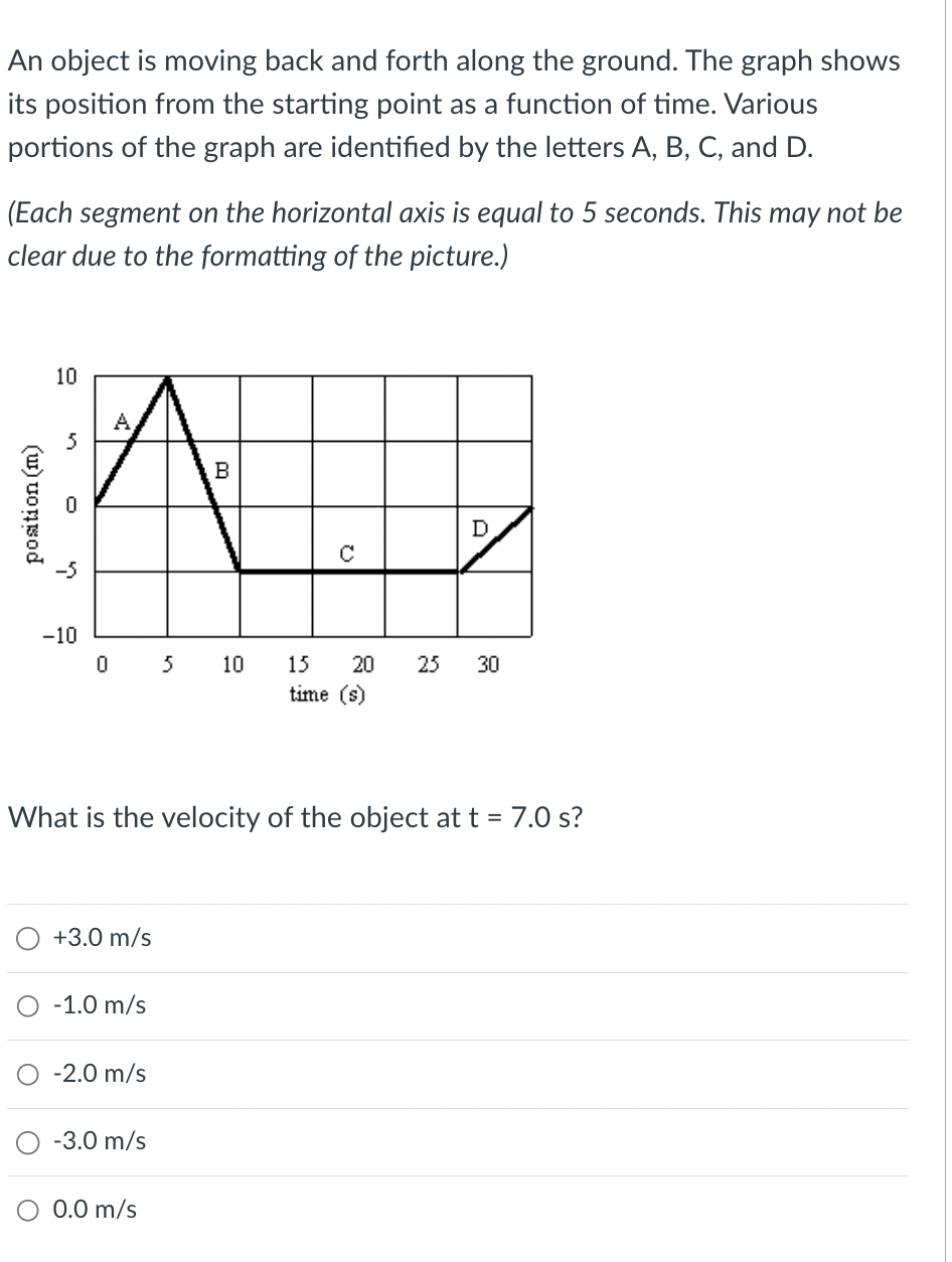 Solved An object is moving back and forth along the ground. | Chegg.com