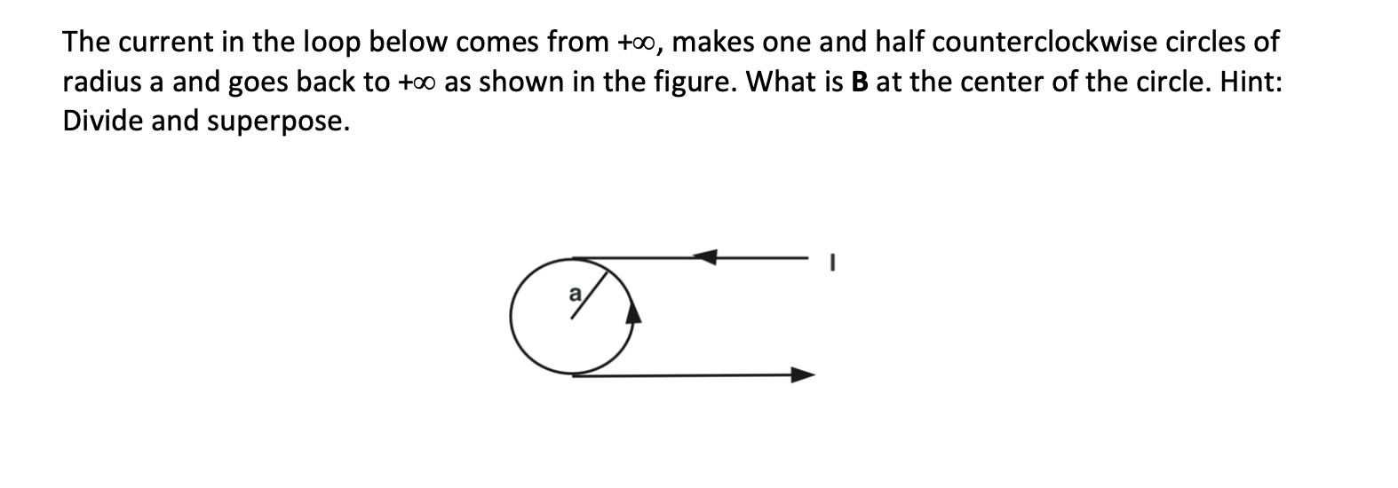 Solved The current in the loop below comes from +∞, makes | Chegg.com