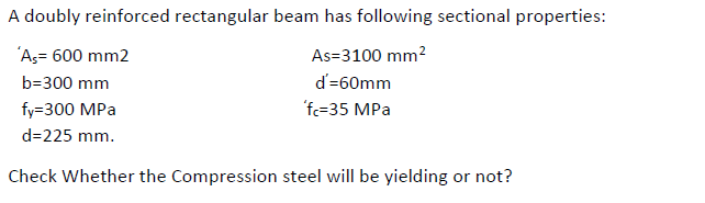 Solved A doubly reinforced rectangular beam has following | Chegg.com