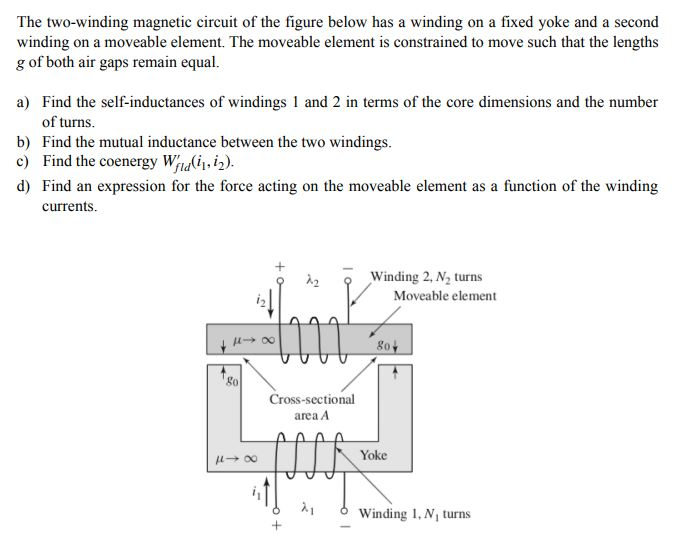 Solved The two-winding magnetic circuit of the figure below | Chegg.com