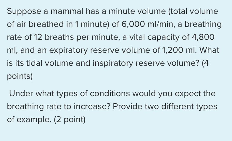 Solved Suppose a mammal has a minute volume (total volume of | Chegg.com