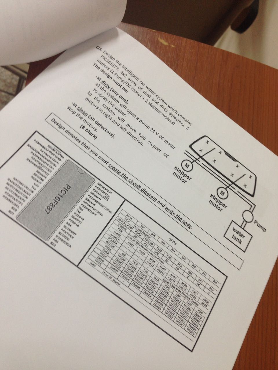 Design And Code For Mikro C 