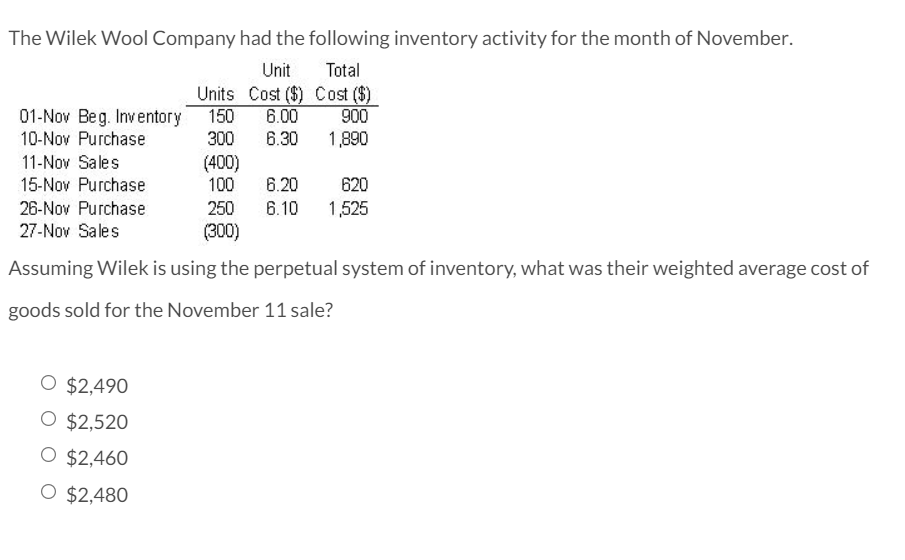 Solved The Wilek Wool Company had the following inventory | Chegg.com