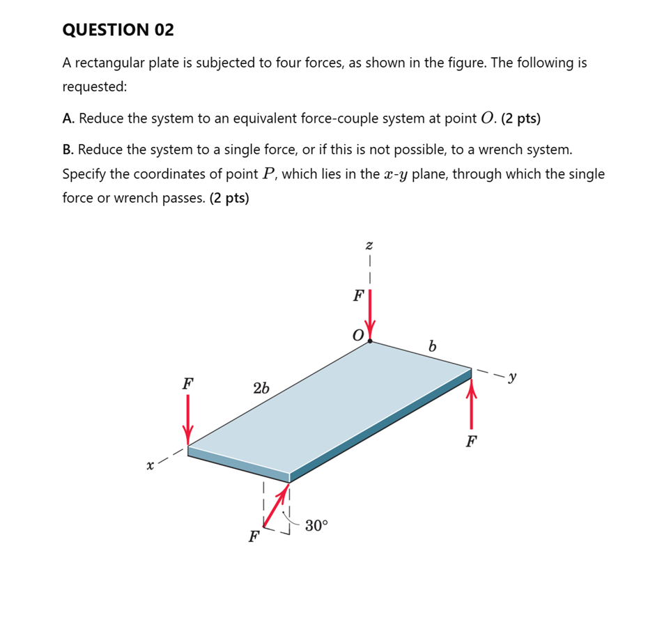 Solved QUESTION 02 ﻿A rectangular plate is subjected to four | Chegg.com