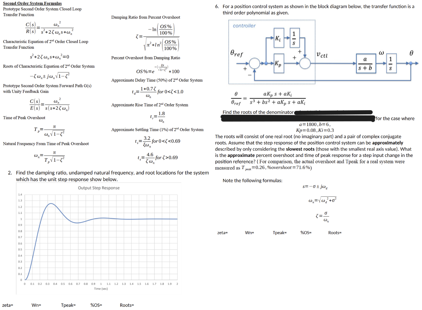 Second Order System Formulas Prototype Second Order | Chegg.com