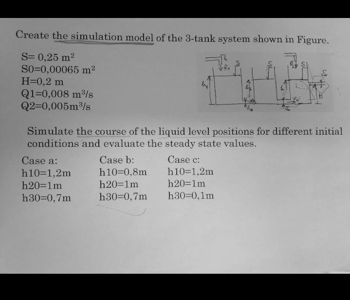 Solved Create the simulation model of the 3-tank system | Chegg.com
