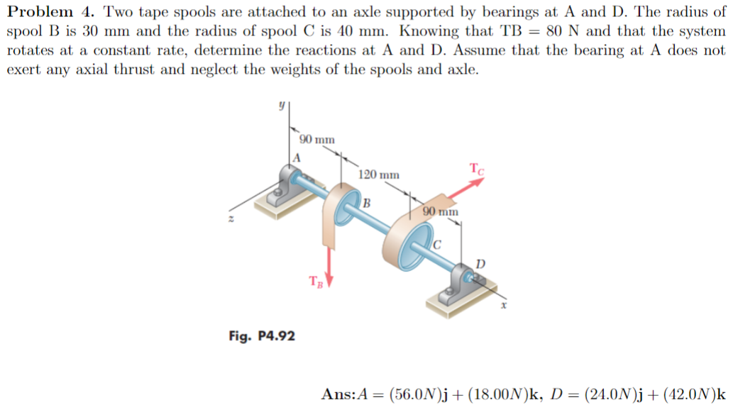 Problem 4. Two tape spools are attached to an axle | Chegg.com
