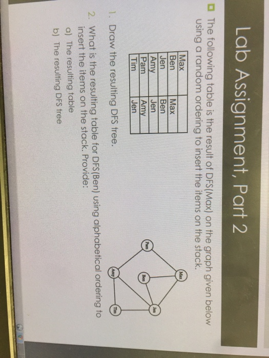 Solved Lab Assignment, Part 1 The following table is the | Chegg.com