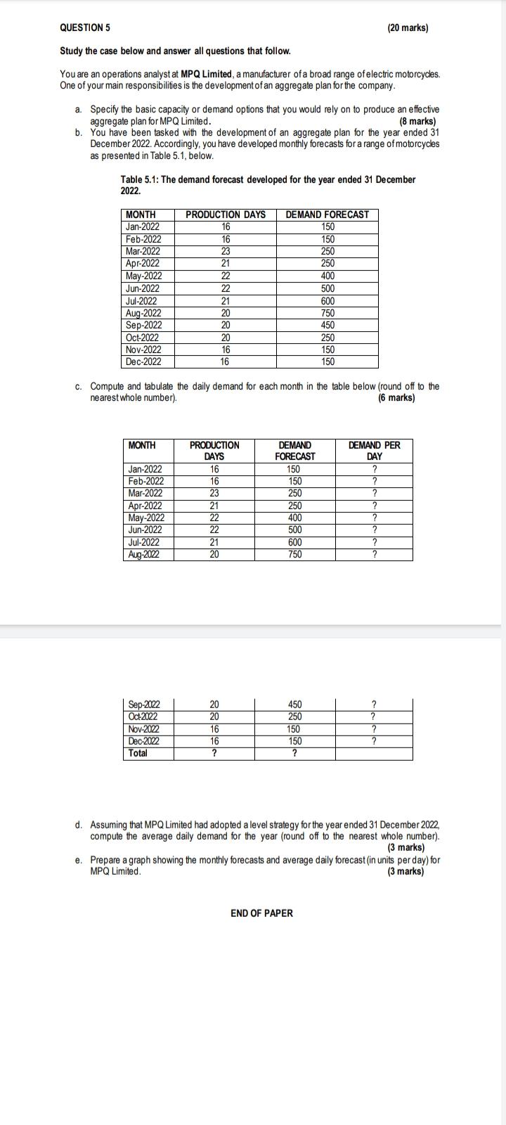 Solved QUESTION 5 (20 marks) Study the case below and answer | Chegg.com