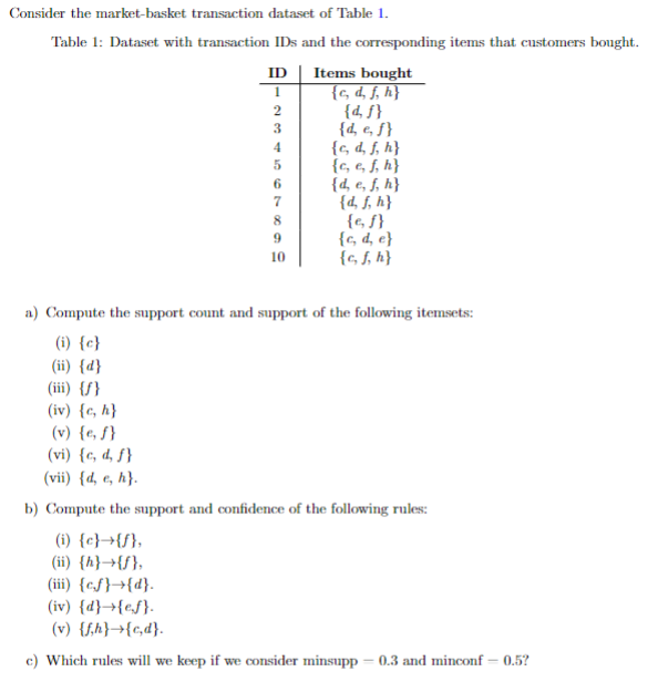 Solved Consider the market-basket transaction dataset of | Chegg.com