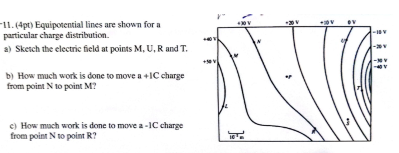 Solved -11. (4pt) Equipotential lines are shown for a | Chegg.com
