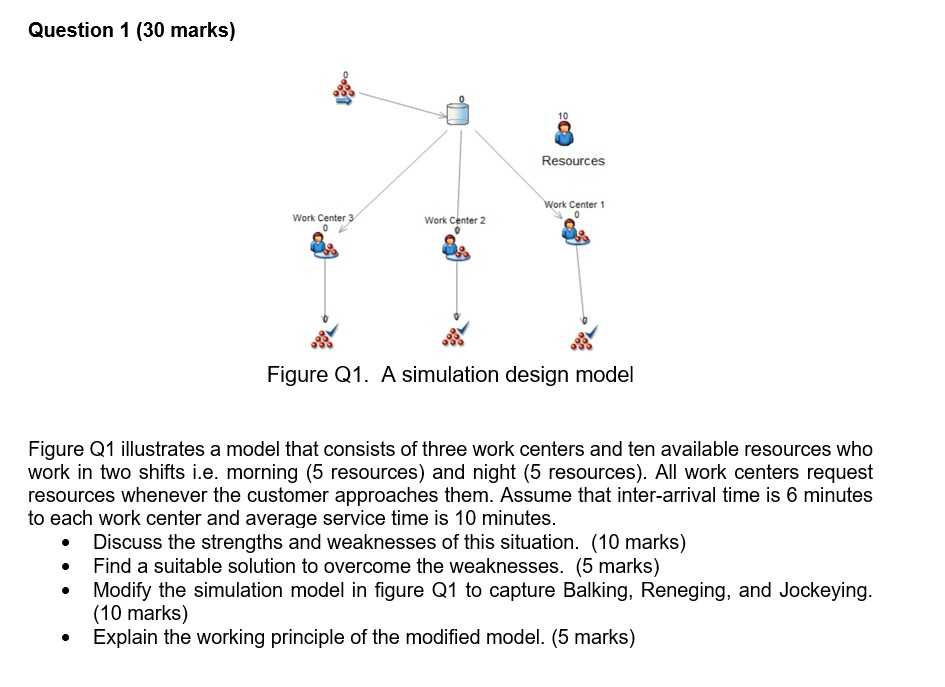Solved Question 1 (30 marks) Resources Work Center 1 Work | Chegg.com