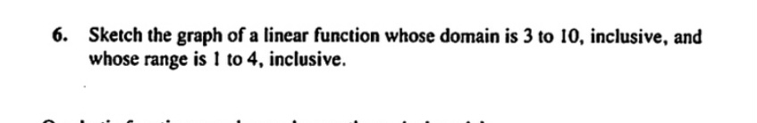 Solved Sketch the graph of a linear function whose domain is | Chegg.com