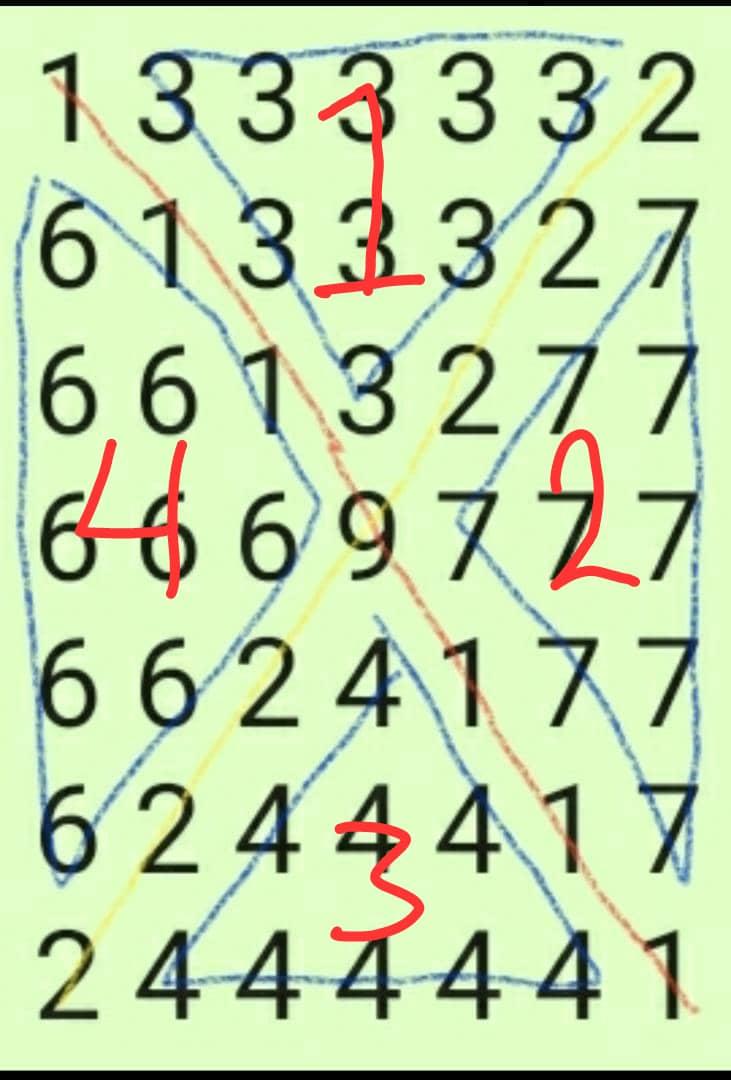 Solved 1.The main diagonal are 1 The secondary diagonal is | Chegg.com