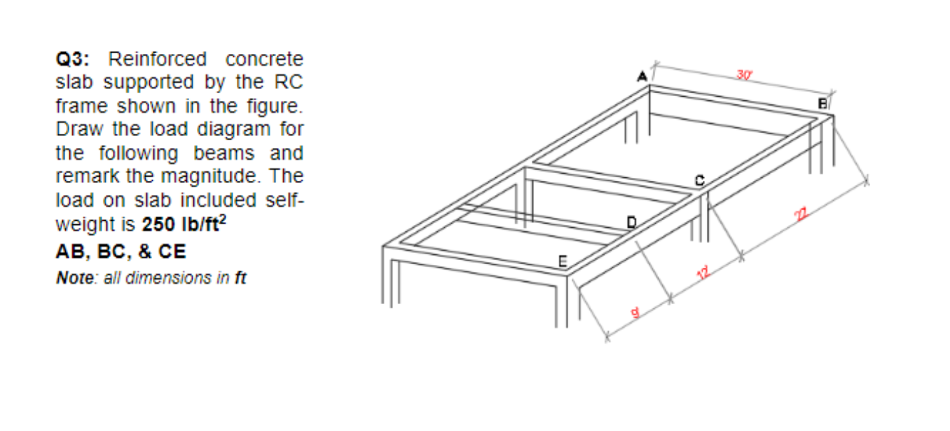 Solved 30 B Q3: Reinforced concrete slab supported by the RC | Chegg.com