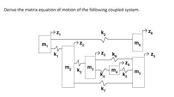 Solved Derive the matrix equation of motion of the following | Chegg.com