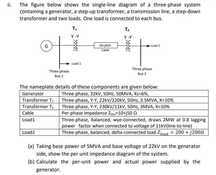Solved ii. The figure below shows the single-line diagram of | Chegg.com