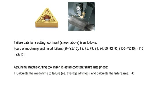 Solved Failure data for a cutting tool insert (shown above) | Chegg.com