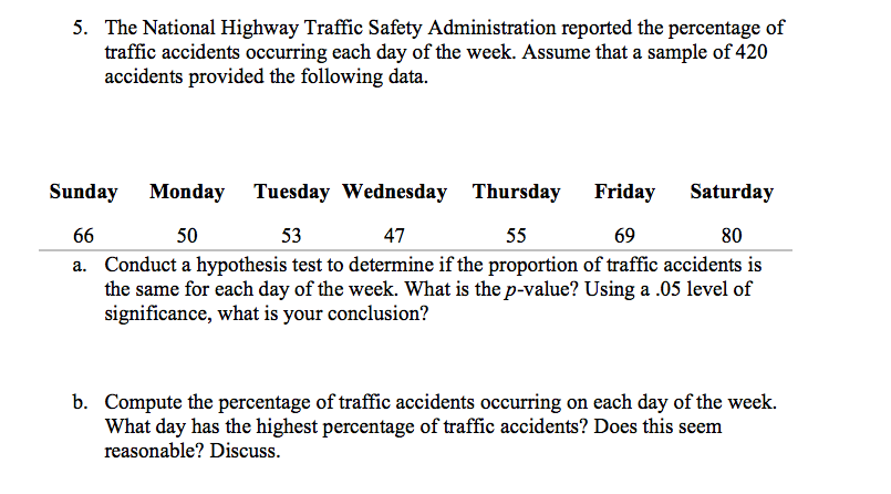 Solved The National Highway Traffic Safety Administration | Chegg.com
