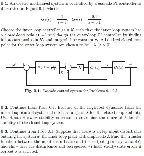 Solved 1 #: G28) 0.1. An electro-mechanical system is | Chegg.com