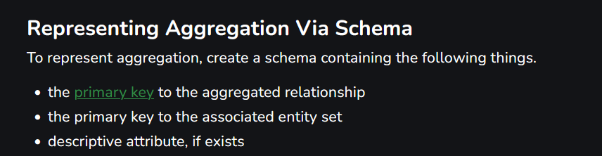 Solved Representing Aggregation Via Schema To represent | Chegg.com