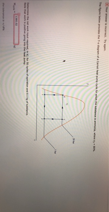 Solved Try again. 20 har e the net work input required, in | Chegg.com