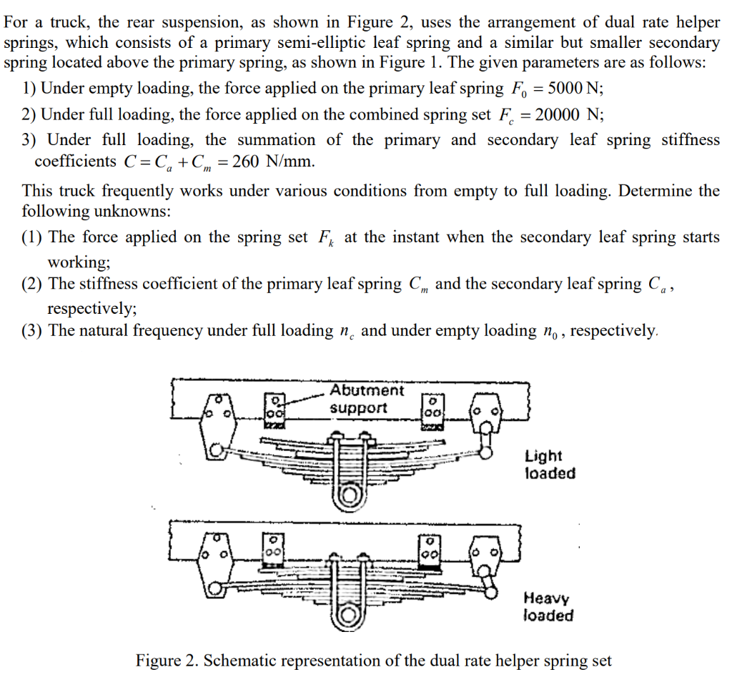 For a truck, the rear suspension, as shown in Figure | Chegg.com