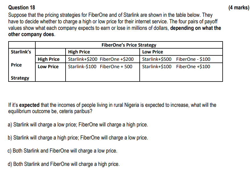 Solved Question 18 Suppose that the pricing strategies for | Chegg.com