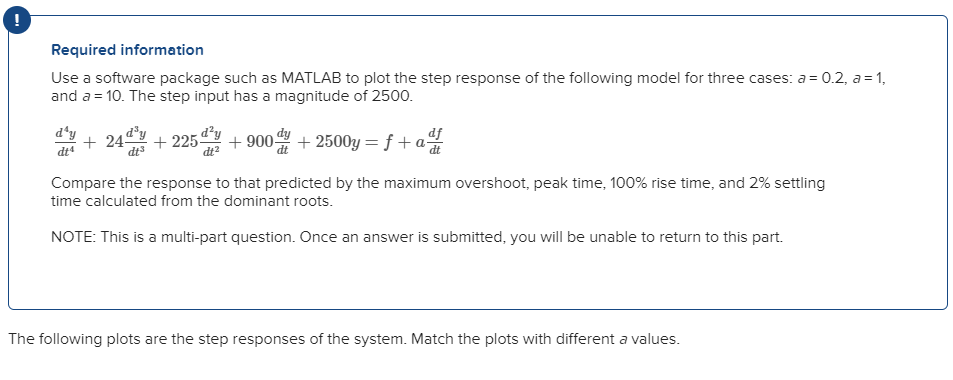 Solved Required information Use a software package such as | Chegg.com