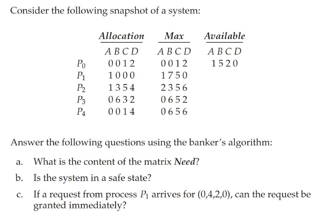 Solved Consider the following snapshot of a system: Max | Chegg.com
